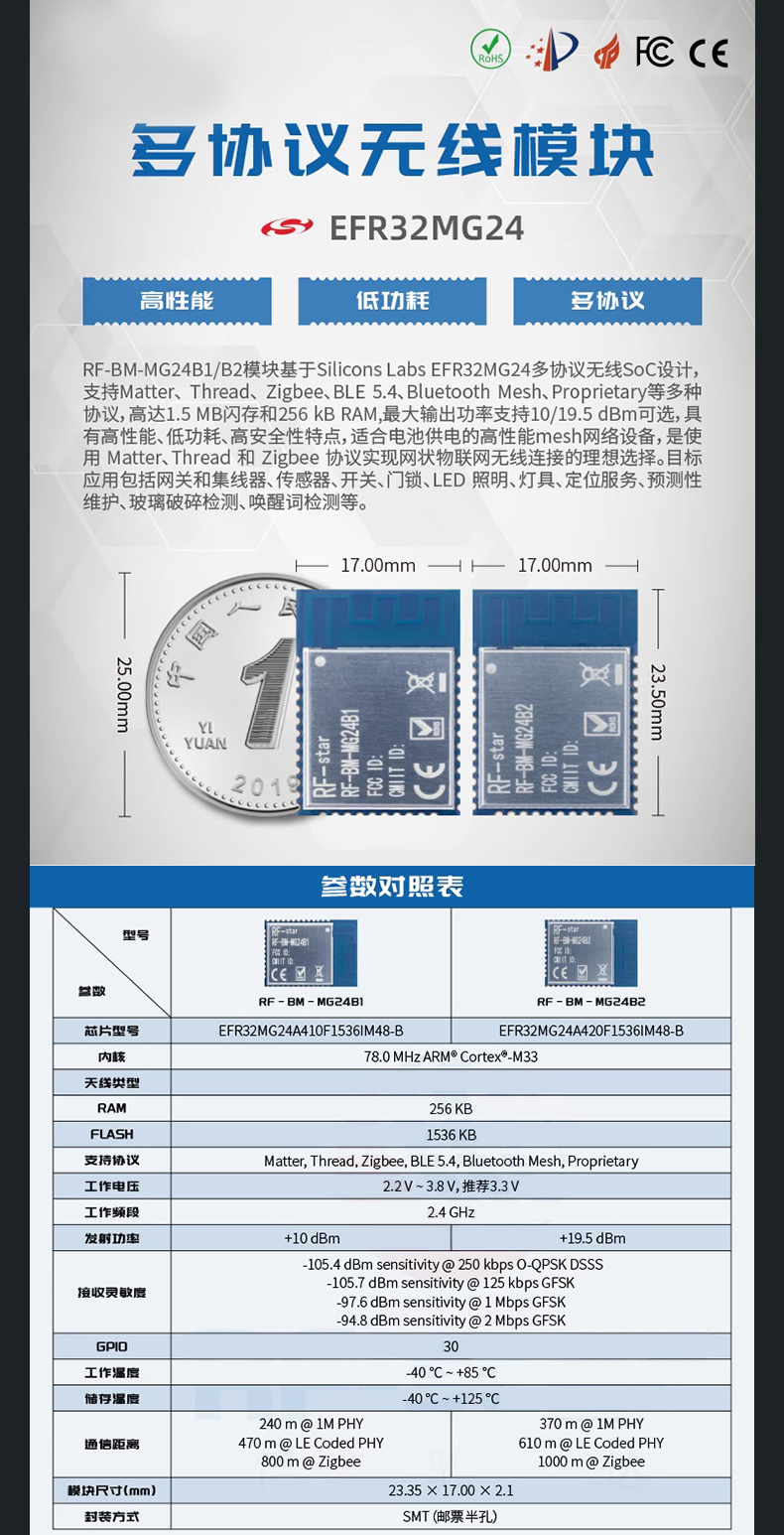 方案详情 - 电子方案详情_我爱方案网