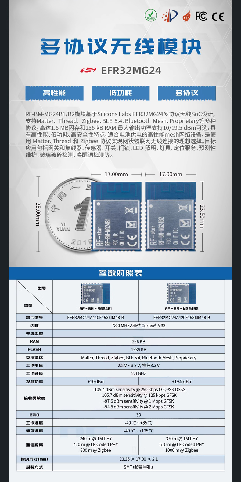 方案详情 - 电子方案详情_我爱方案网